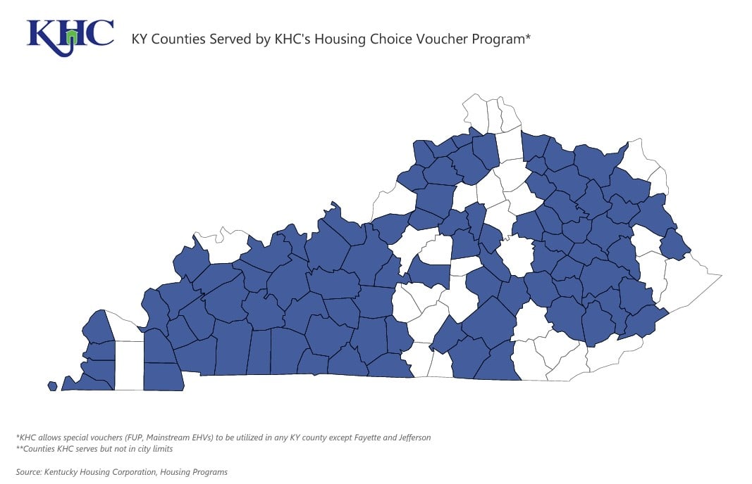 Housing Choice Vouchers Inspections